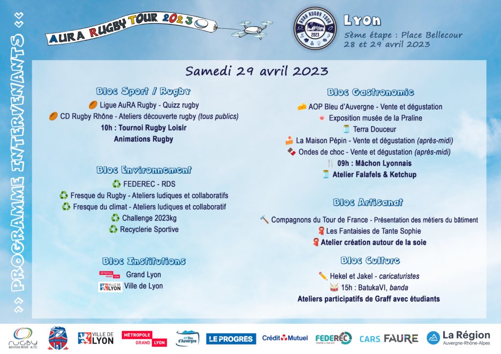 AuRA Rugby Tour 2023 : Lyon